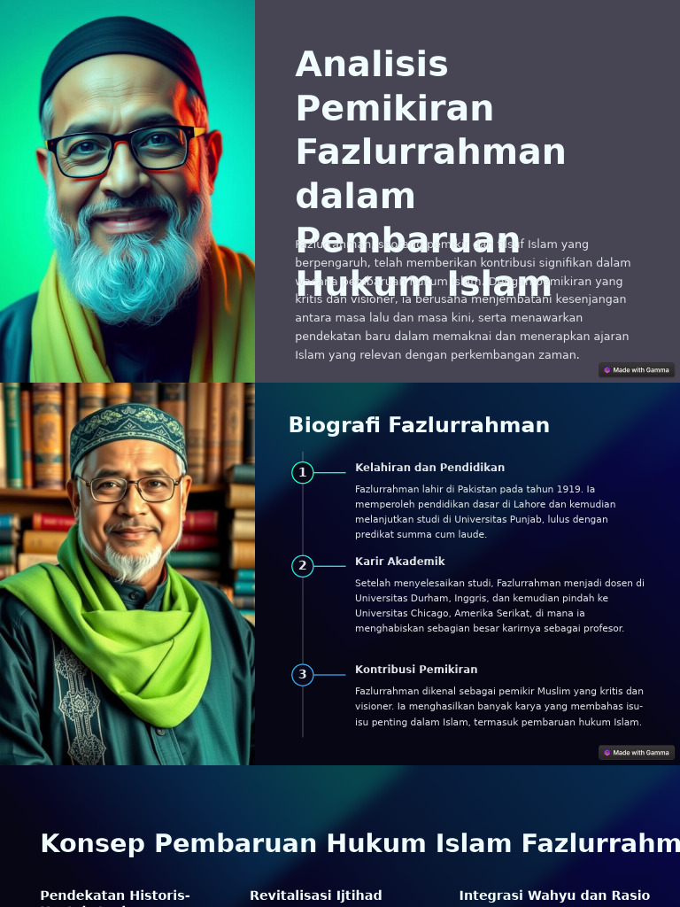Analisis Pemikiran Fazlurrahman Dalam Pembaruan Hukum Islam | PDF