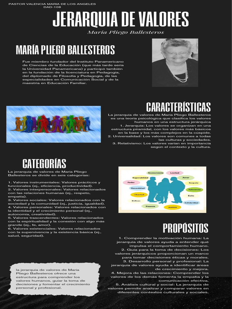 JERARQUIA DE VALORES Maria Pliego Ballesteros | PDF | Sociedad | Pedagogía