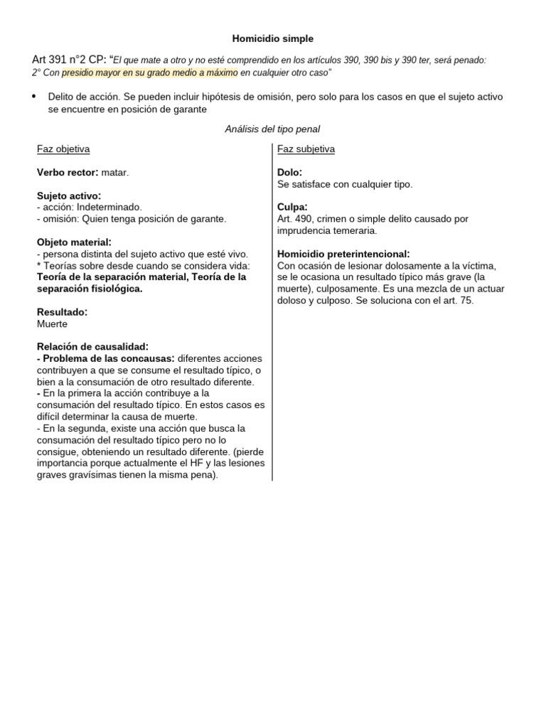 Homicidio simple | PDF | Homicidio | Intención (Derecho Penal)