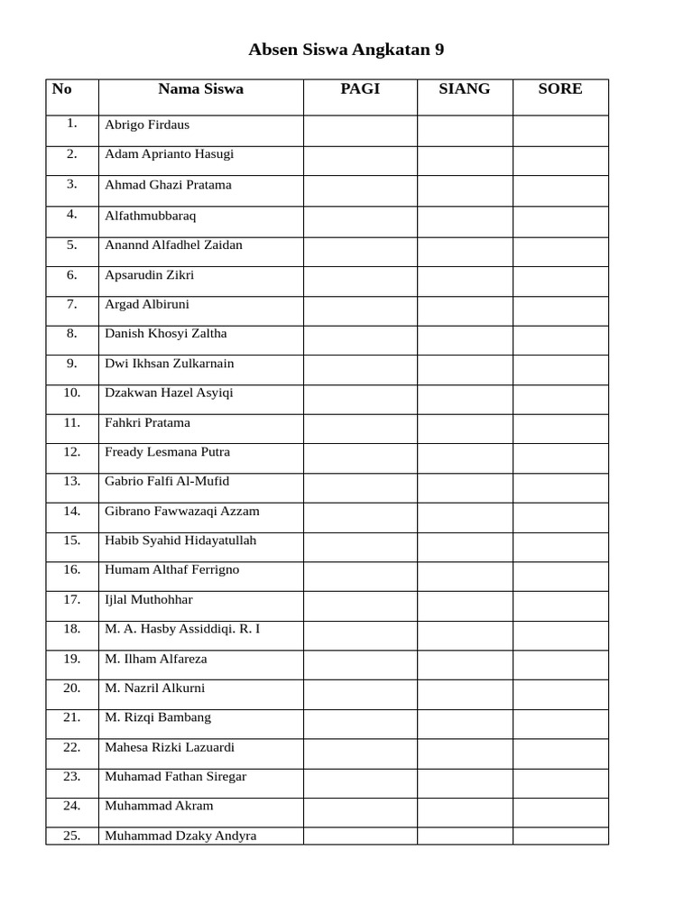Daftar Kehadiran Siswa Angkatan 9 | PDF | Science & Mathematics
