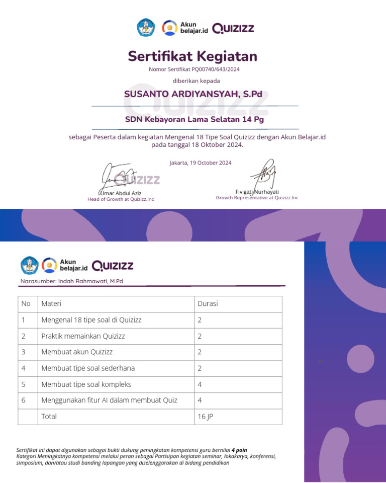 Sertifikat Peserta Quizizz 2024 | PDF