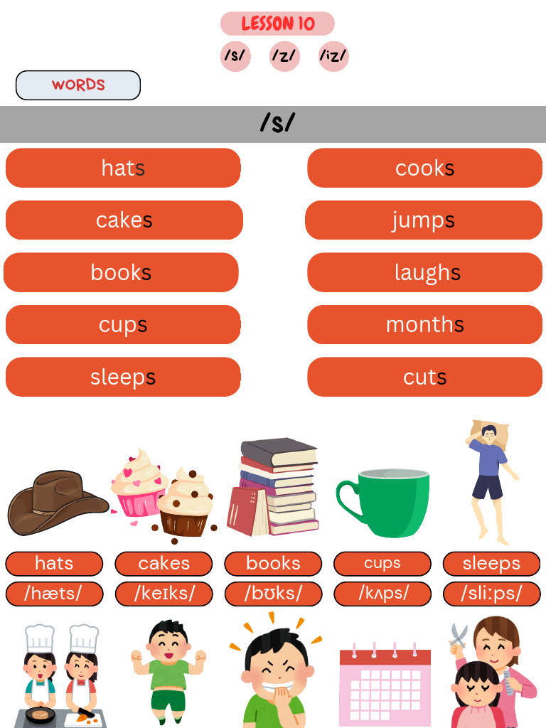 Phonetic Pronunciation Practice | PDF | Art