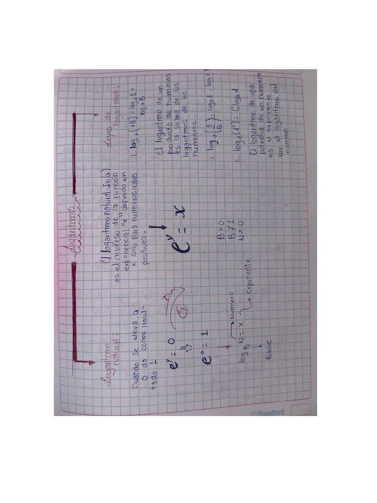 Algebra Logaritmos LEOF | PDF