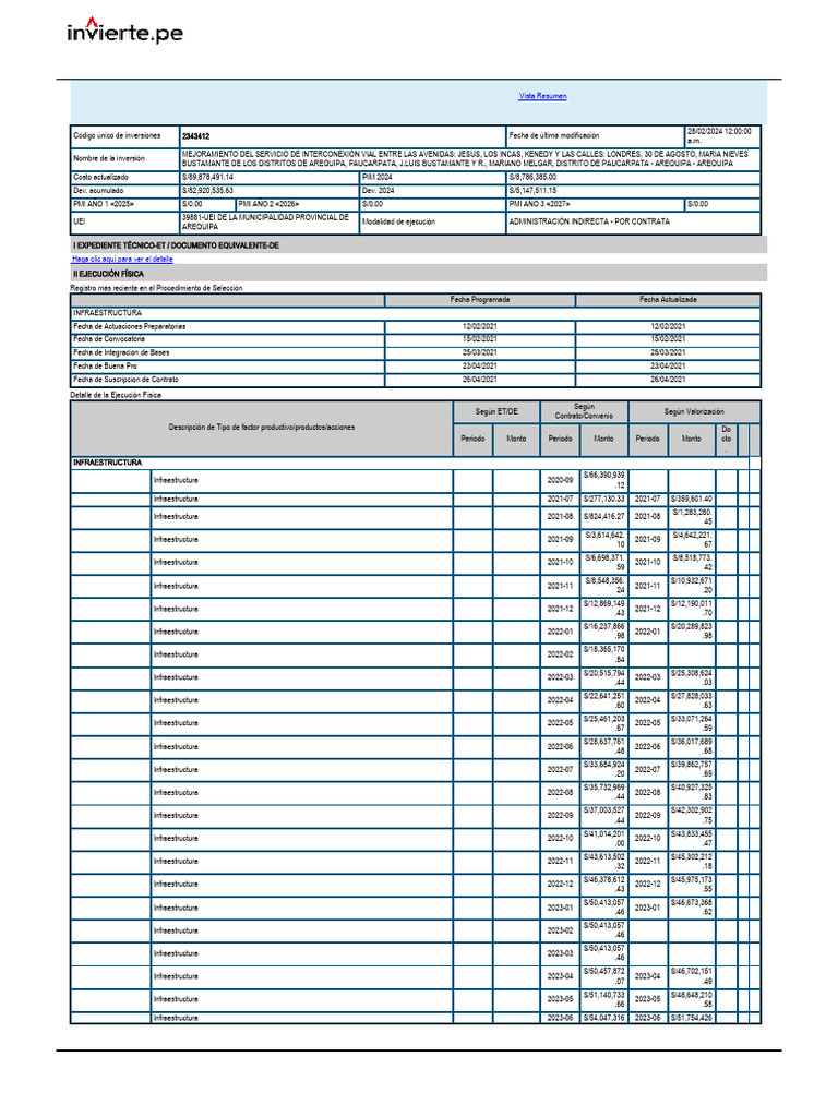20240325_Exportacion (5) | PDF
