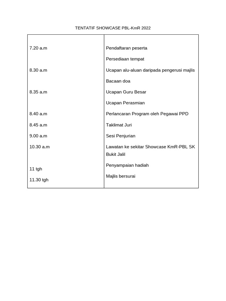 Tentatif Showcase PBL 2022 | PDF