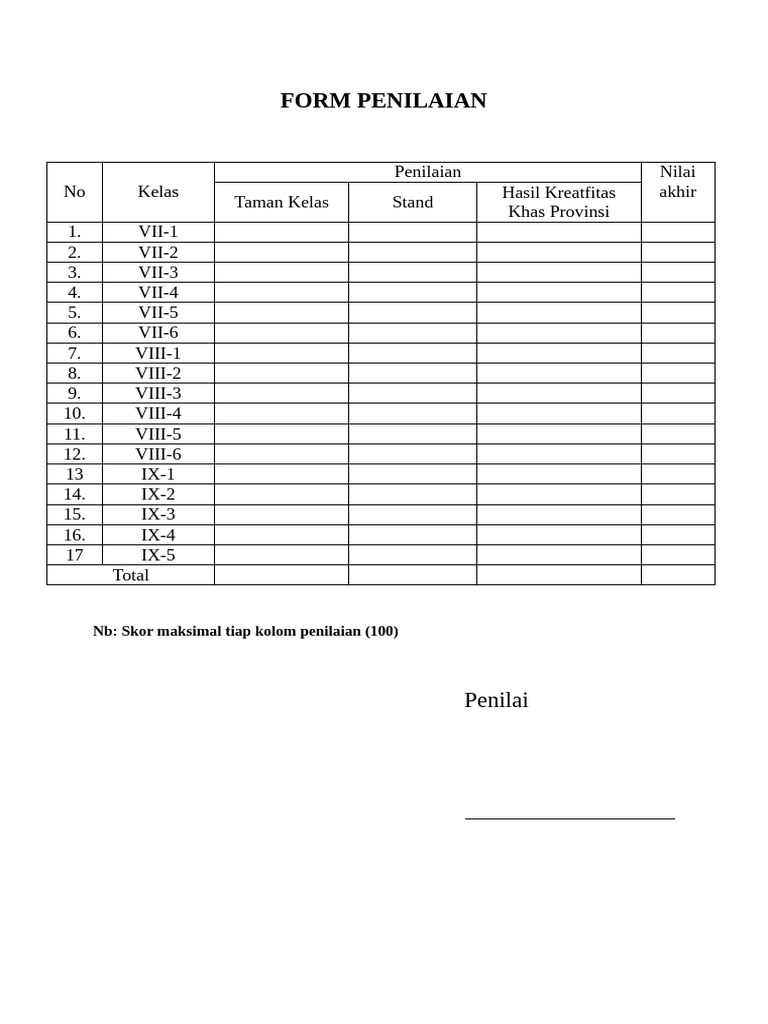 Form Penilaian | PDF