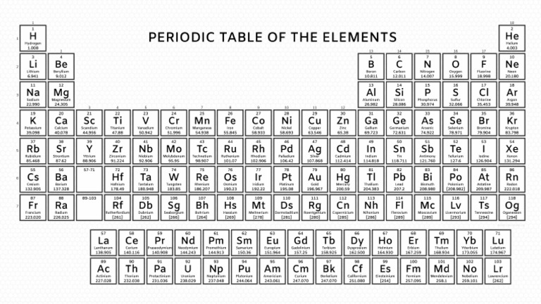Periodic Table Atomic Mass BW | PDF