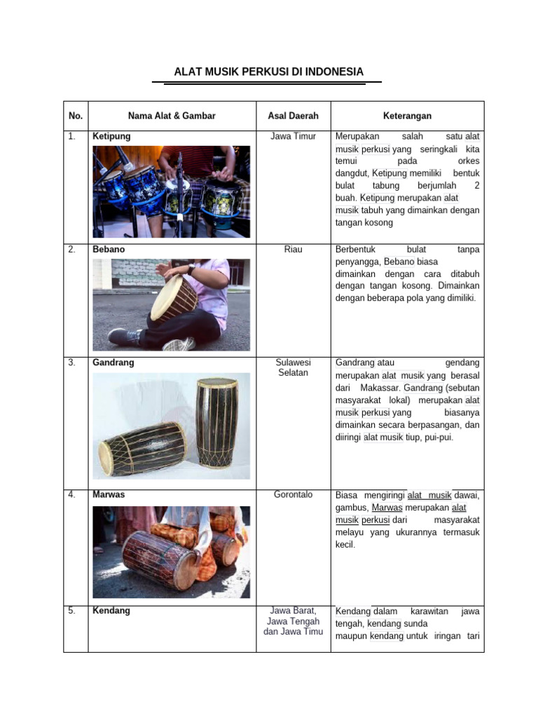 Alat Musik Perkusi Tradisional Indonesia | PDF