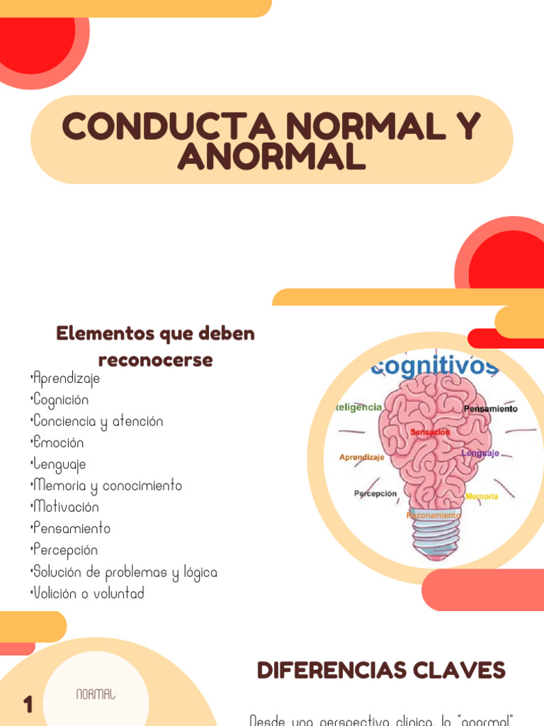 Conducta Normal y Anormal | PDF | Comportamiento | Mente