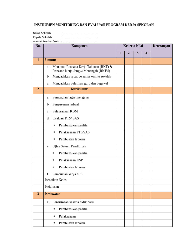 Instrumen Monitoring Dan Evaluasi Program Kerja Sekolah | PDF