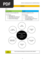 English Module Form 1 | PDF