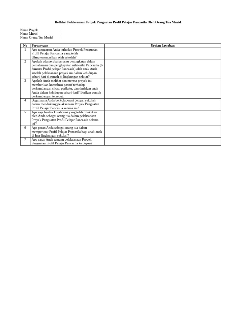 Refleksi Pelaksanaan Projek Penguatan Profil Pelajar Pancasila Oleh ...