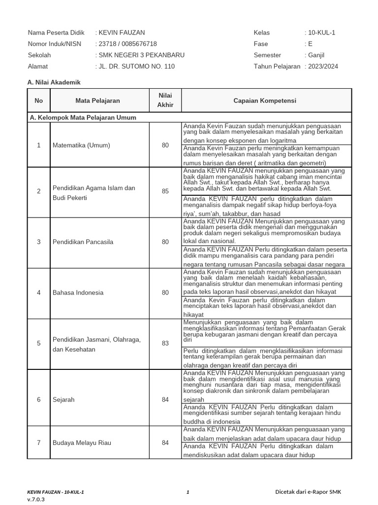 RAPOR KEVIN FAUZAN - 10-KUL-1 Fix | PDF