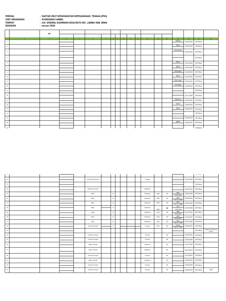 DUK Lambu 2024 | PDF
