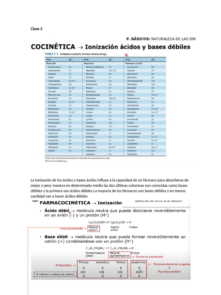 Clase 3 Ionizacion de Acidos y Bases Debiles | PDF | Ácido | Placebo