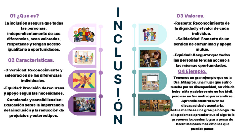 Inclusión y Ejemplo Inspirador | PDF