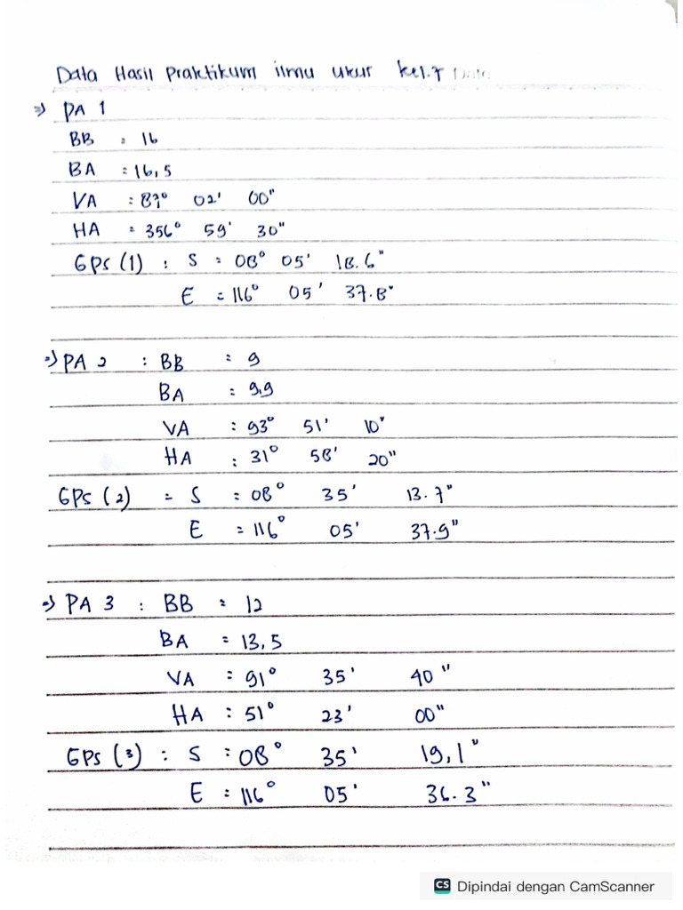 Data Hasil Praktikum Ilmu Ukur Kel. 7 | PDF