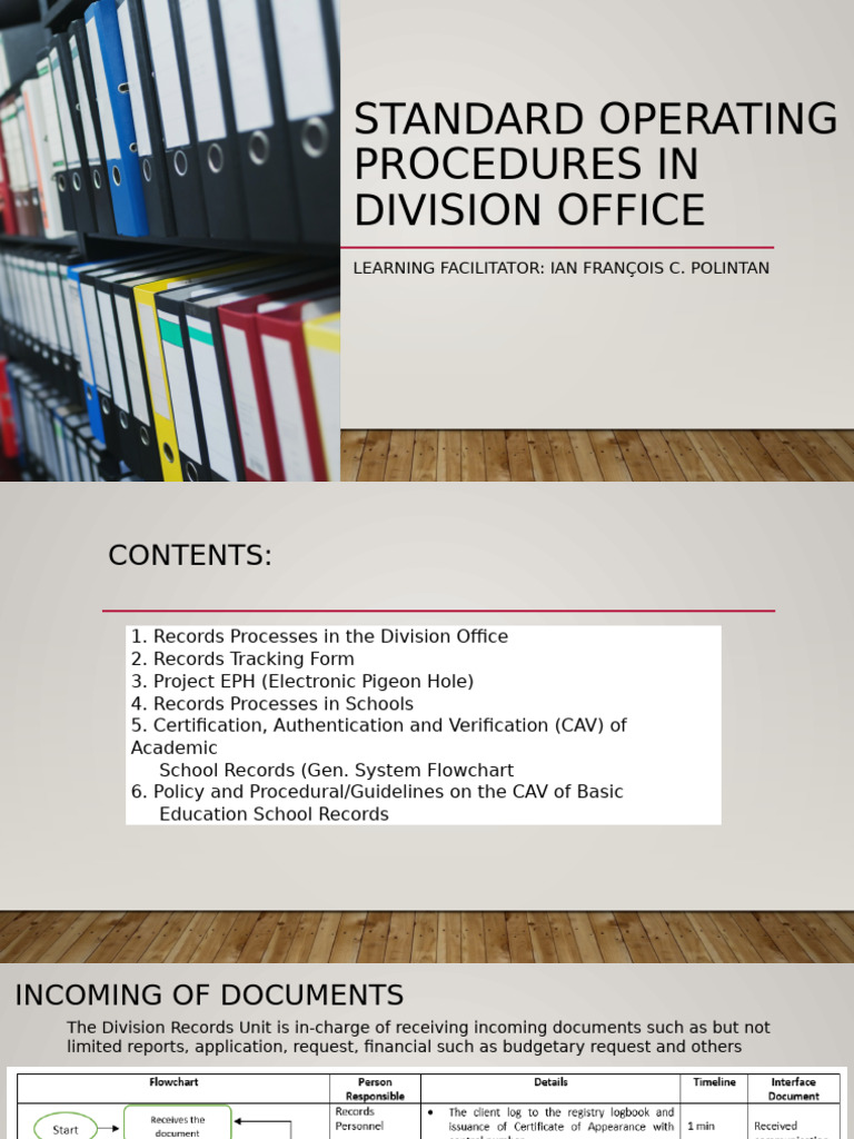 Standard Operating Procedures in Division Office | PDF | Memorandum