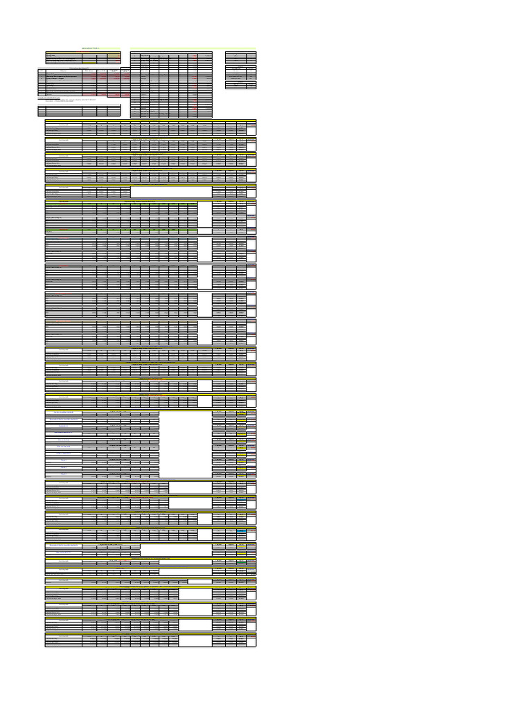 00. Chi phí đầu tư xây dựng trong TMDT theo TT12 | PDF