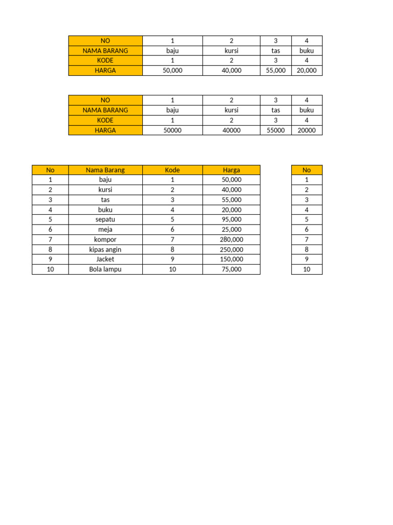 Product Price List | PDF