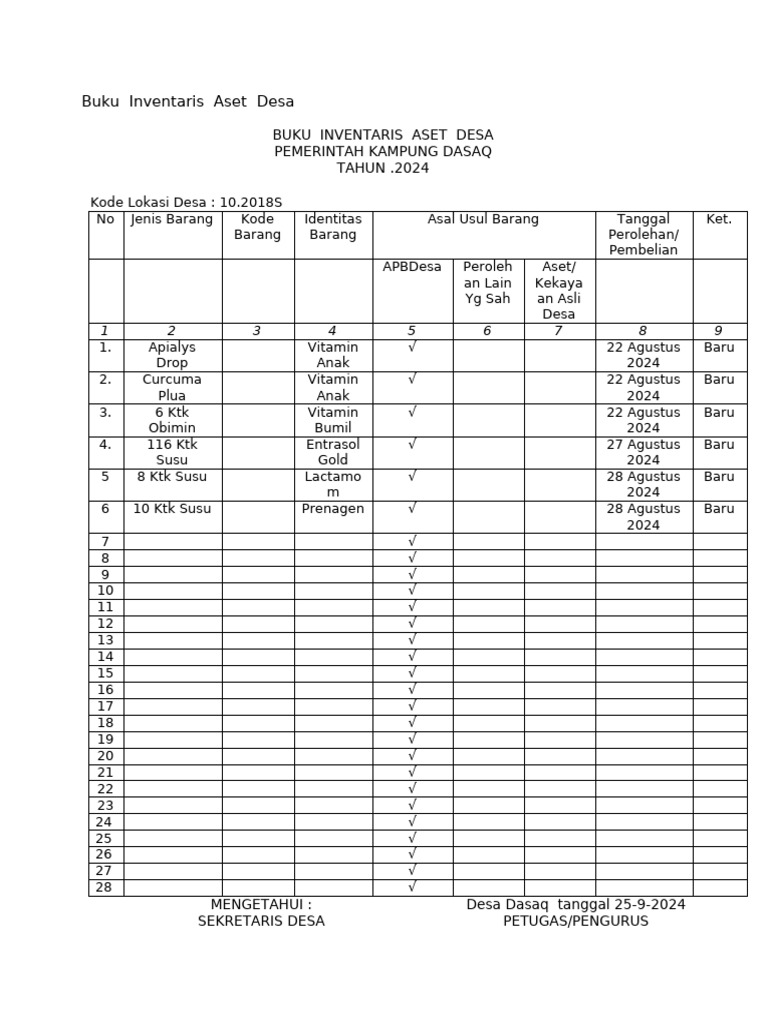 Buku Inventaris Aset Desa Dasaq 2024 | PDF