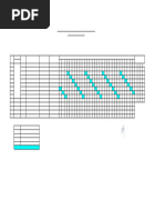 Duty Roaster Format | PDF