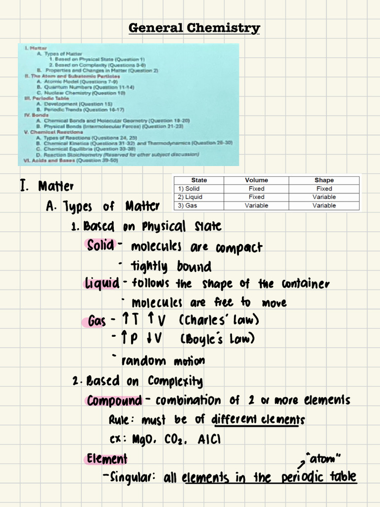 General Chemistry | PDF | Atoms | Atomic Nucleus