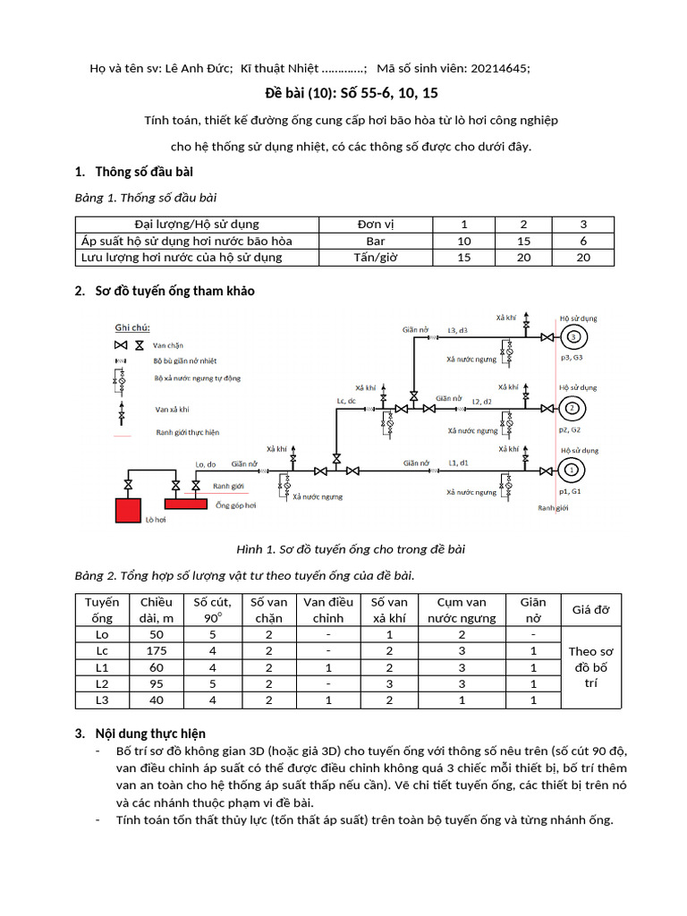 Le Anh Duc (10) 55-6,10,15 | PDF