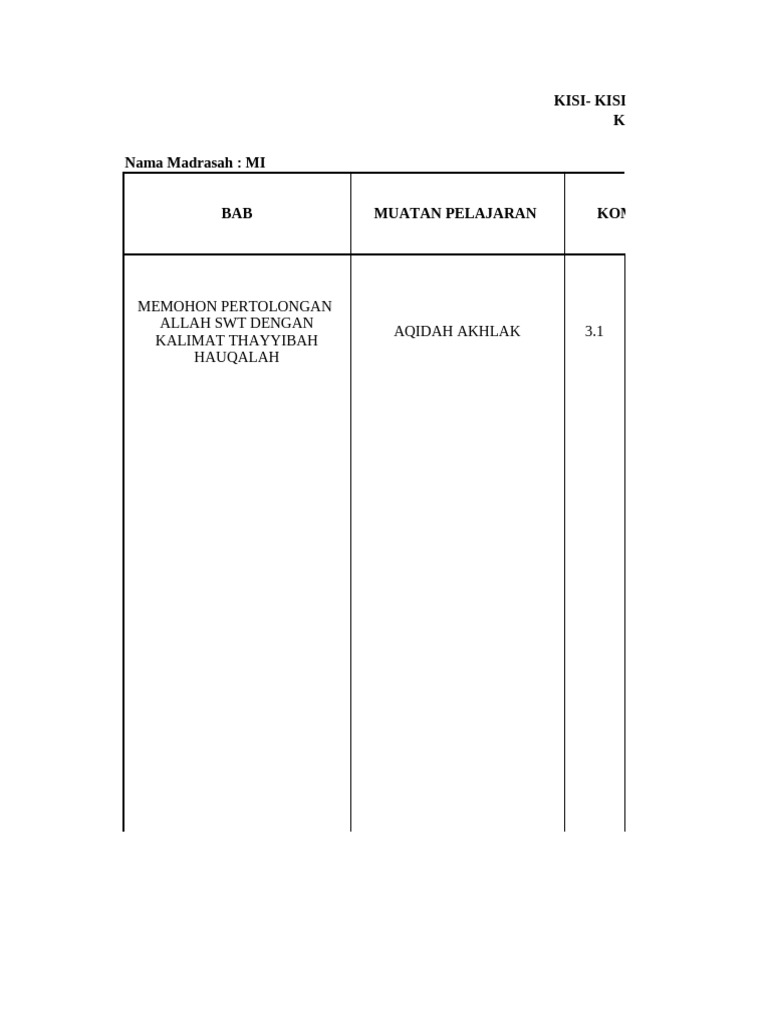 Kisi - Kisi ASAS Akidah Akhlak Kelas 5 | PDF | Kesehatan Holistik | Agama & Spiritualitas