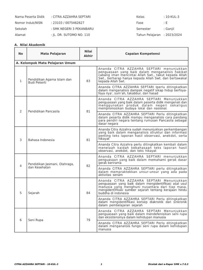 Rapor Citra Azzahra Septari - 10-Kul-3 | PDF