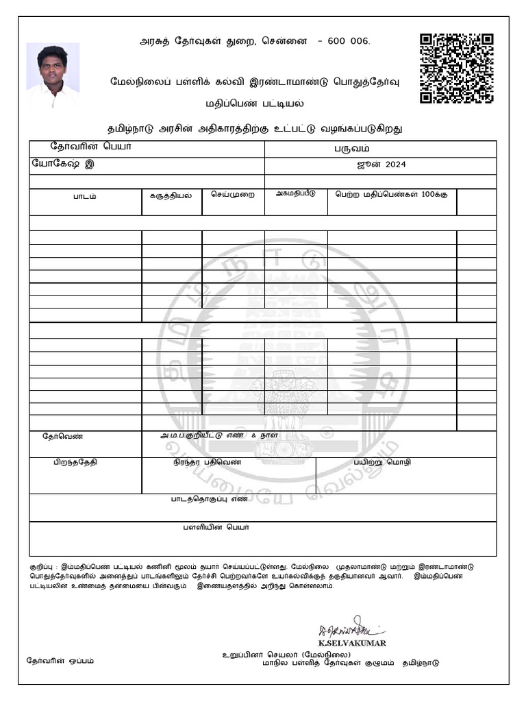 1 JUN Provisional Marksheet | PDF