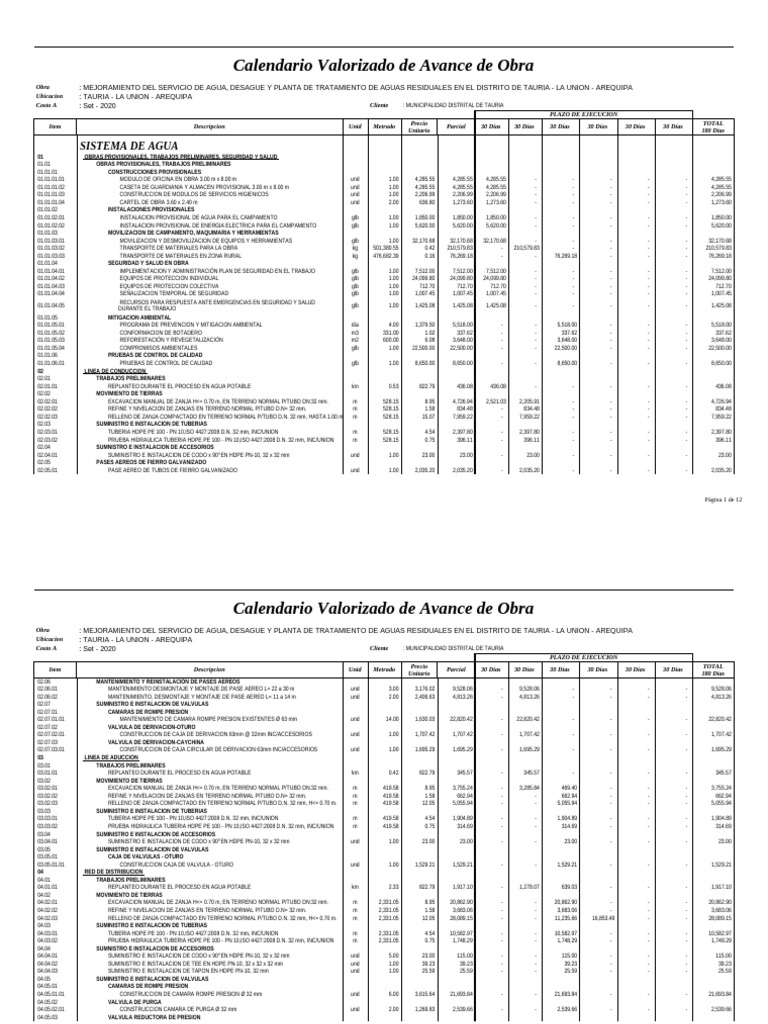 Calendario Valorizado de Obra | PDF | Agua y política