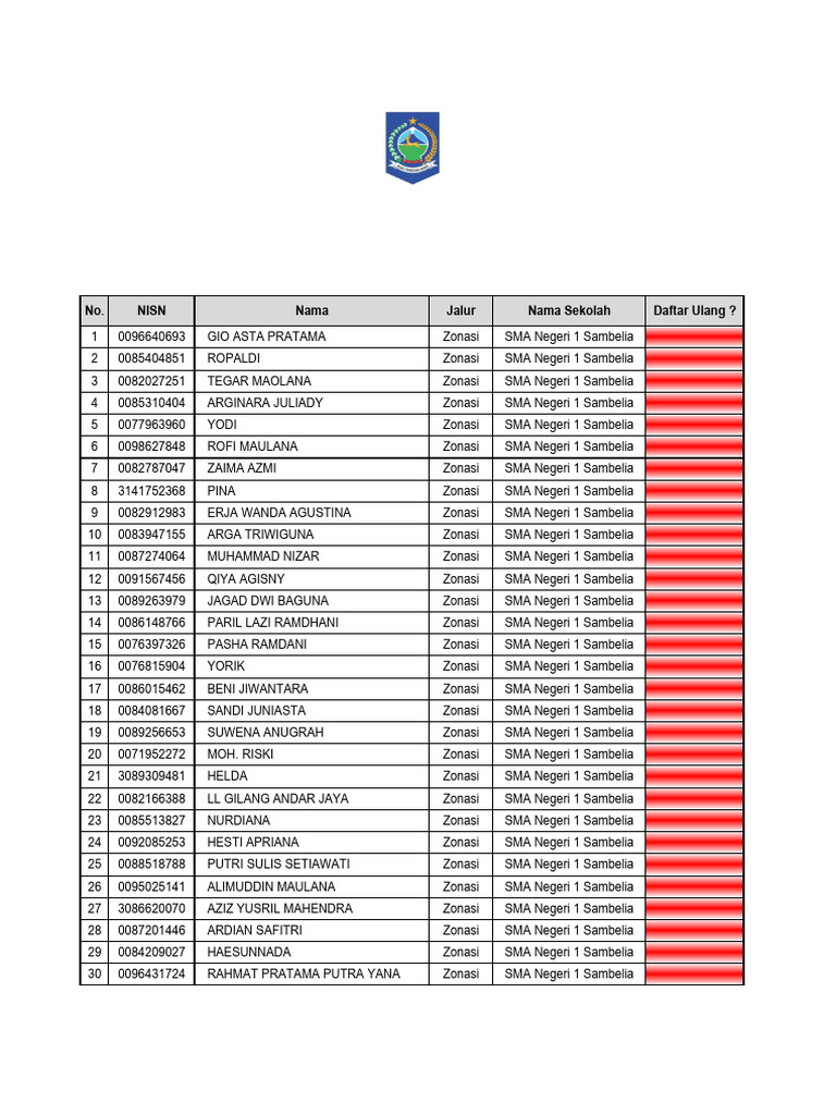 Hasil - PPDB - SMAN 1 Sambelia | PDF
