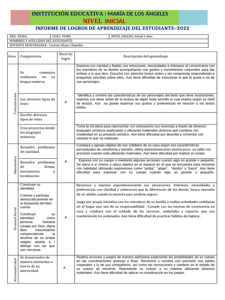 Informe Aprendizaje 3años | PDF | Aprendizaje | Educación de la primera infancia