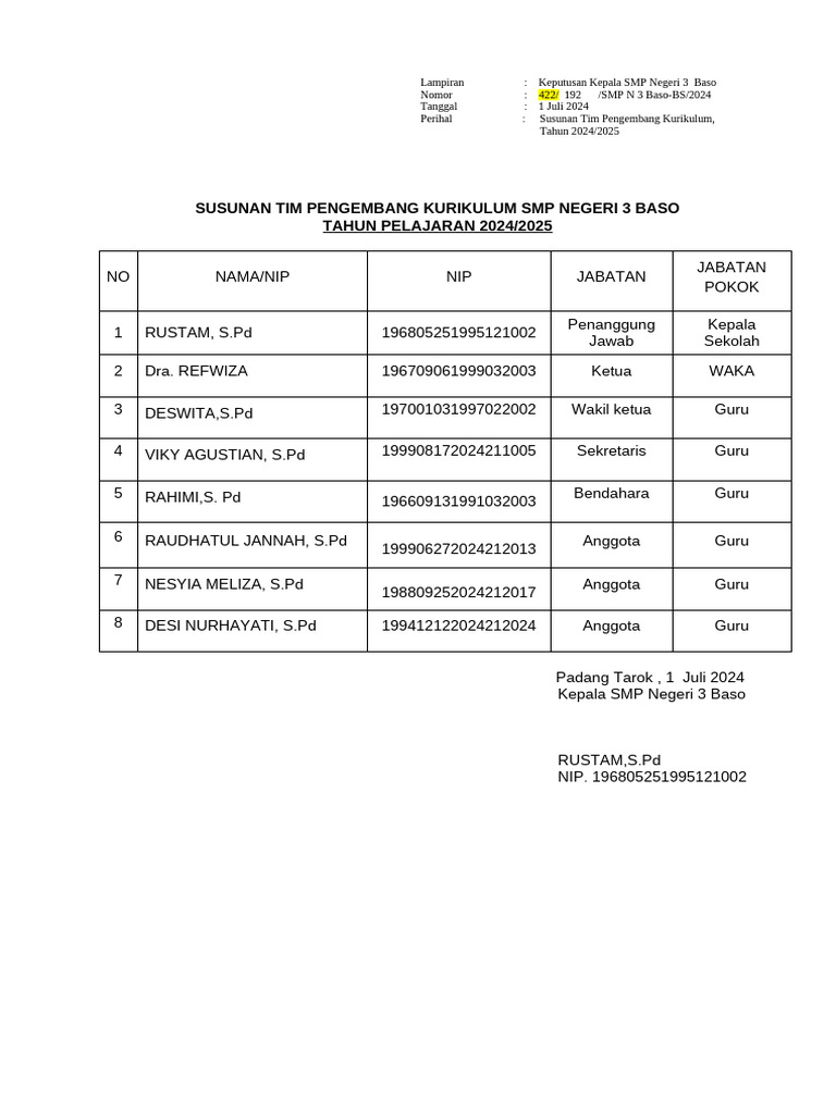 SK TPK 2024 2025 | PDF