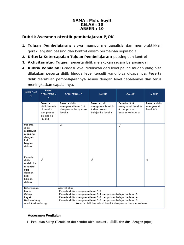 Suyit - Rubrik Asesmen Otentik Pembelajaran PJOK | PDF