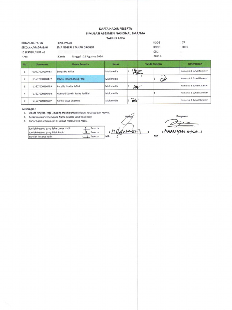 Peserta - ANBK 2024 H2 Cadangan | PDF