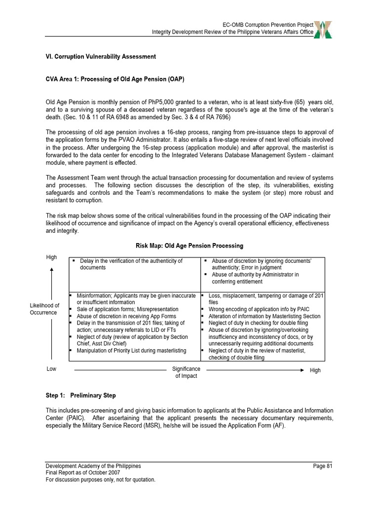 2007 Pvao Cva | PDF | Internal Control | Risk