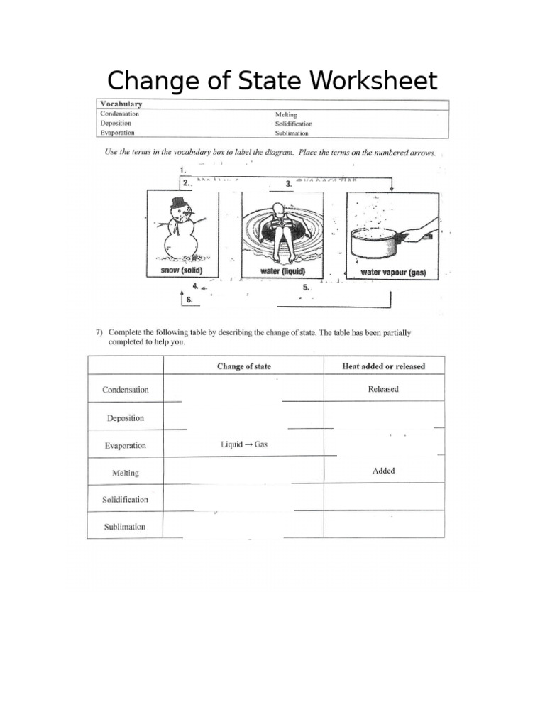 Change of State Worksheet QP | PDF