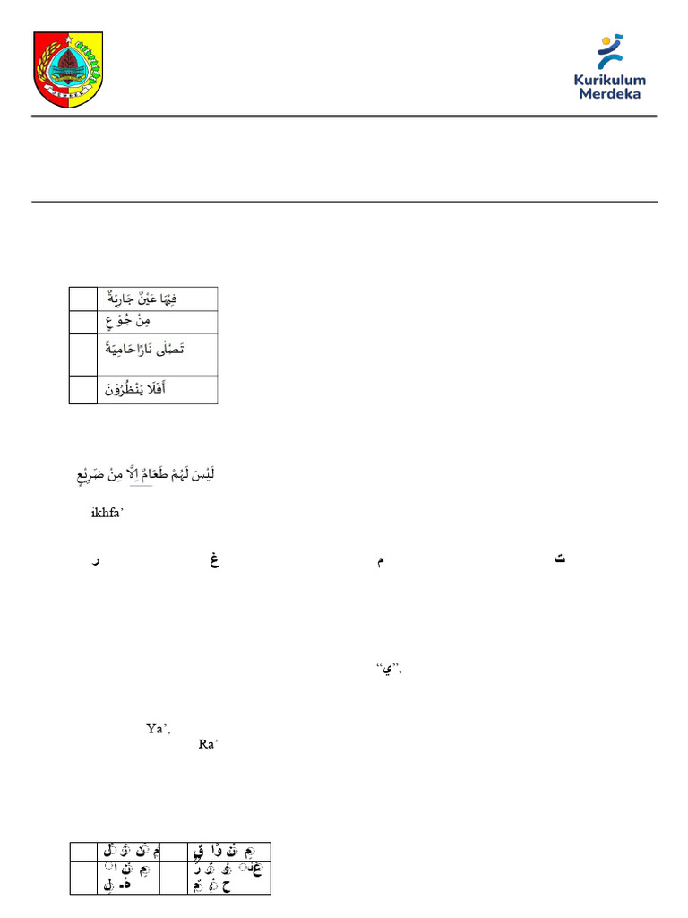 SOAL BTA 5 Contoh | PDF