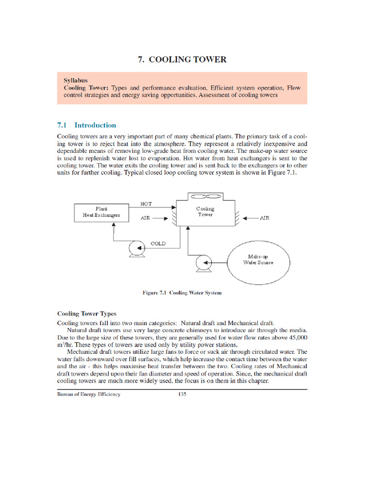 Cooling Tower | PDF