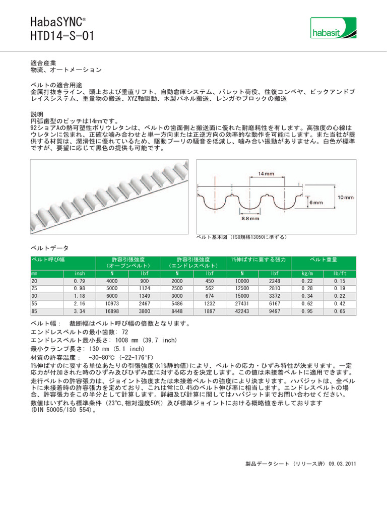 ኈᒁᒛᒝᐲ 㧔ࠝ࡯ࡊࡦࡌ࡞࠻㧕 ⸵ኈᒁᒛᒝᐲ 㧔ࠛࡦ࠼࡟ࠬࡌ࡞࠻㧕 િ߫ߔߦⷐߔࠆᒛജ ࡌ࡞࠻㊀㊂ OO Kpej 0 NDH 0 NDH 0 ...