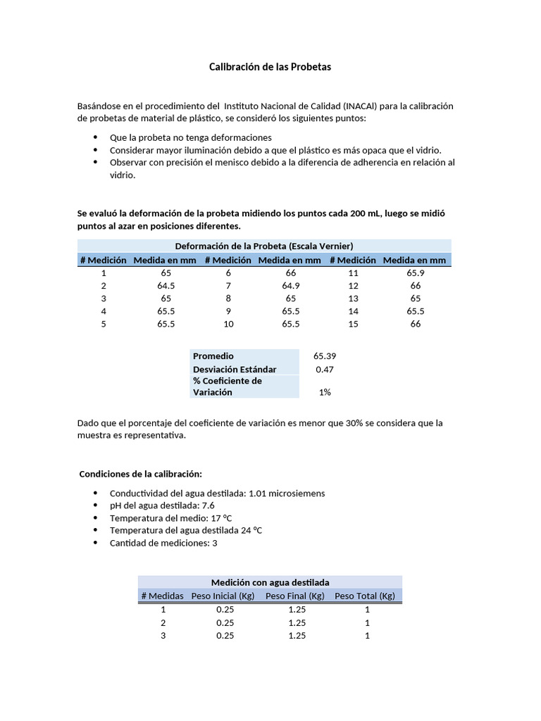 Revisón de Las Probetas | PDF | Densidad | Calibración