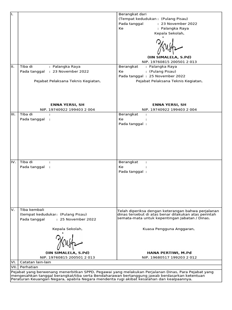 Format SPPD Peserta | PDF