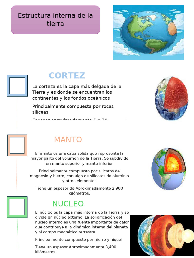 Estructura Interna de la Tierra | PDF