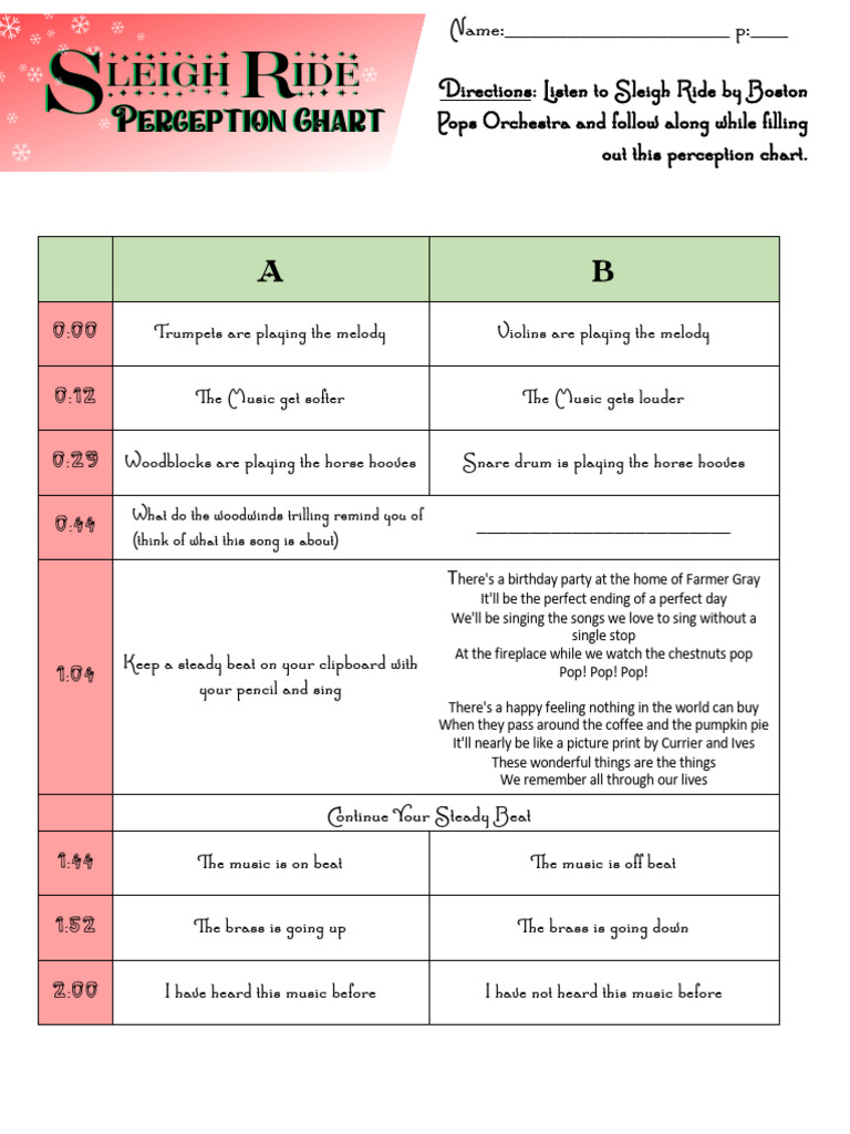 Sleigh Ride Perception Chart | PDF