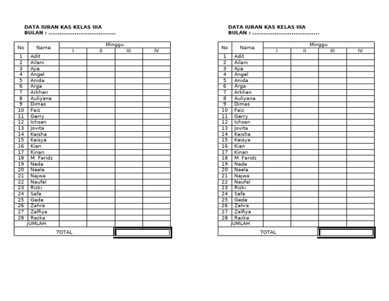 Data Iuran Kas Kelas Iiia | PDF