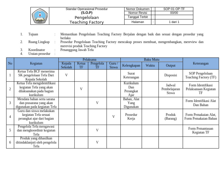 Prosedur Operasional Standart SOP TeFa | PDF