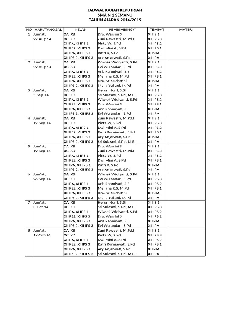 Jadwal Keputrian Sem 1 | PDF