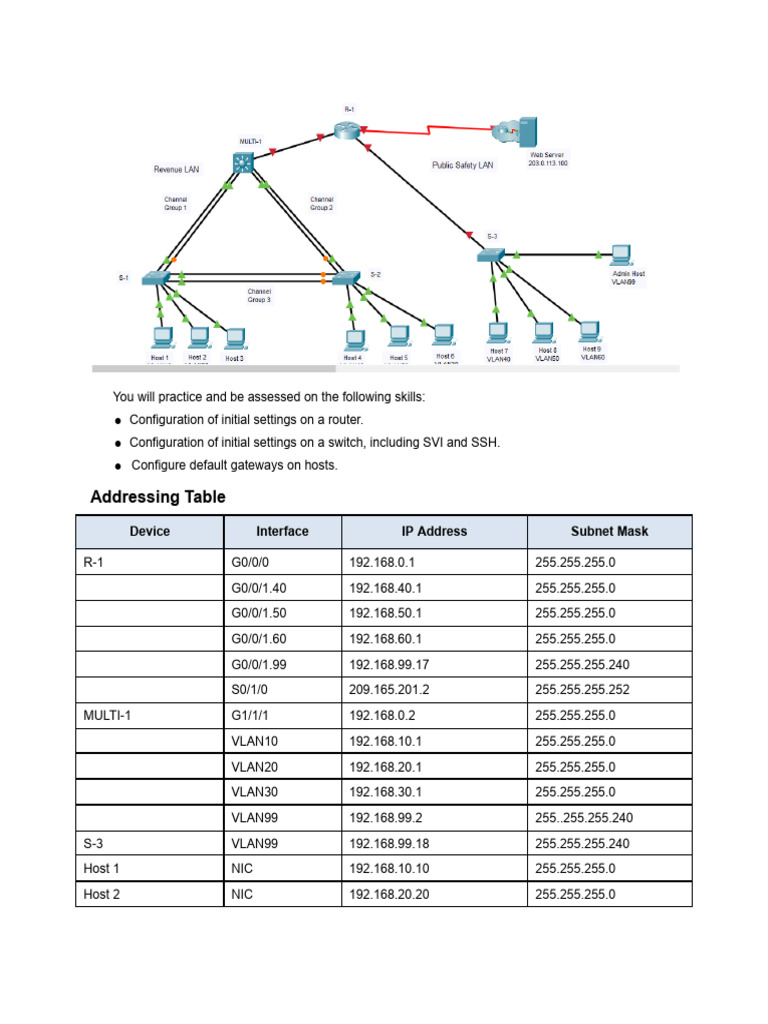 Router and Switch Configuration Guide | PDF | Home & Garden ...